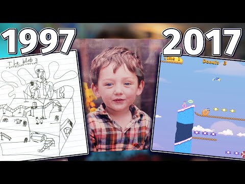 Game Dev – RetroBreak