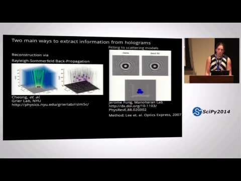 計算機ホログラムの独学事始め #hologram - Qiita