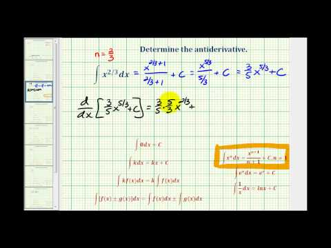 Ex 2: Determine Antiderivatives | Math Help from Arithmetic through ...