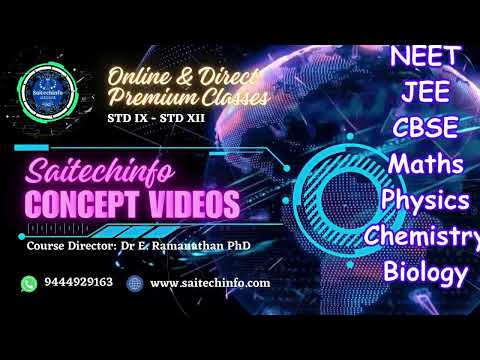 Videos – Saitech Informatics