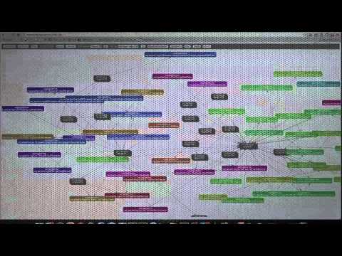 Architecture Explorer | Software Visualization