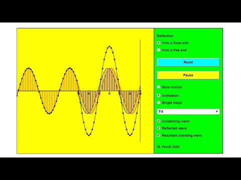 Reflection Applet – xmPhysics