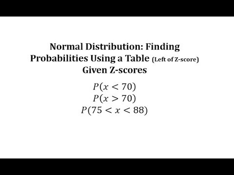 Normal Distribution: Find Probabilities Given Data Values Using Table (Left of Z-score) | Math ...