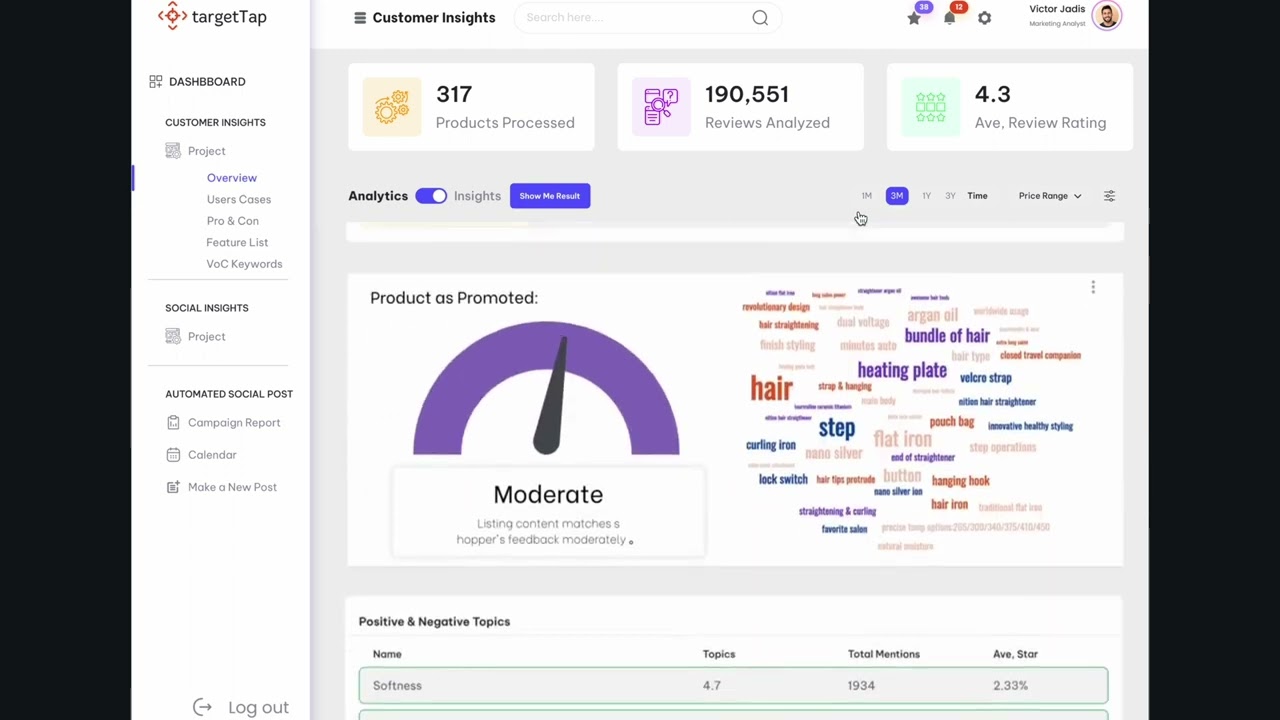 Demo: Automate Social Marketing|customer Analytic|targetTap
