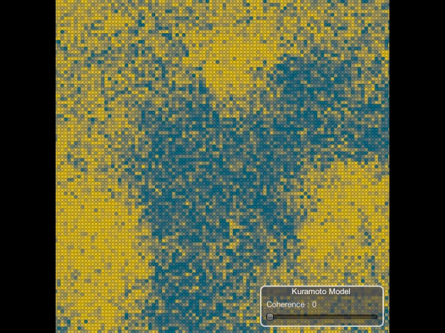GitHub - nobnak/KuramotoModelForSynchronization: Kuramoto Model implementation on Unity3D