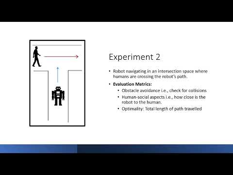 GitHub - Shivam7Sharma/Social-Navigation: Implement various Global Planner like A*, Dijkstra's ...