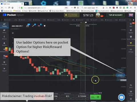 Pocket Option Strategies – Trading Strategy for Binary Options – Step by Step Tutorial – Ruben Rand