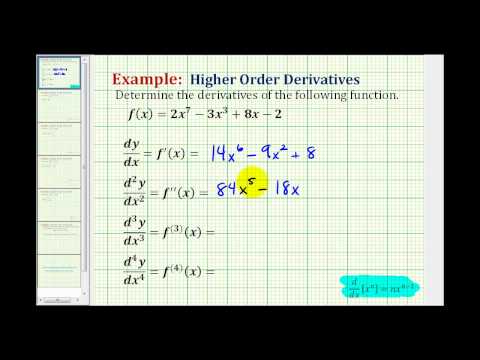 Ex 1: Determine Higher Order Derivatives | Math Help from Arithmetic ...