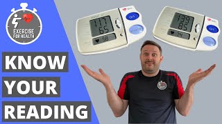 What blood pressure reading is SAFE for exercise?