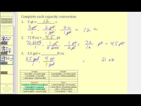 Unit Conversions With American (Standard) Units – Length, Weight ...