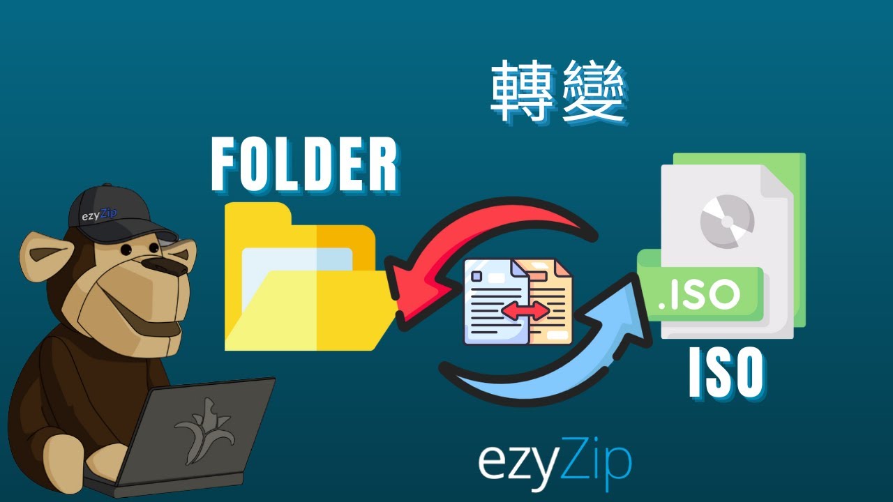 線上轉換資料夾為 ISO(無需上傳 - 100%隱私保護) - ezyZip