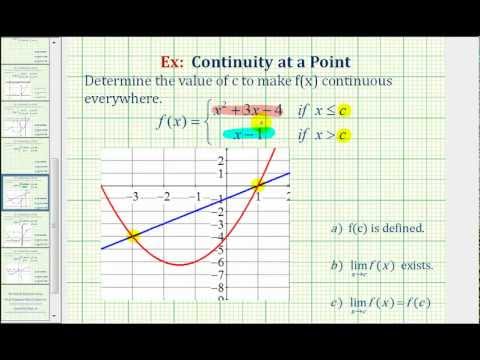Ex 3: Find the Value of c to Make a Piecewise Defined Function Continuous Everywhere | Math Help ...