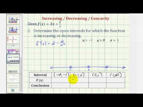 Ex: Determine Increasing/Decreasing/Concavity Intervals of a Function | Math Help from ...