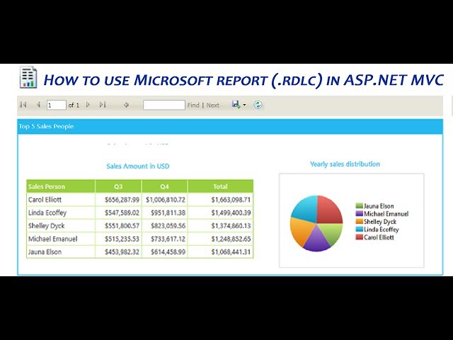 How to connect ... 中階教學 ｜ 104學習精靈