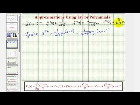 Ex: Determine a Taylor Polynomial for a Square Root Function | Math Help from Arithmetic through ...