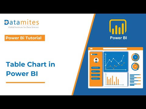Power BI Dashboard Example: Revolutionize Your Data Analysis Skills – Learn Programs Easily
