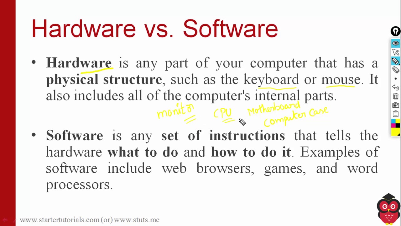 Basics of a Computer - Startertutorials