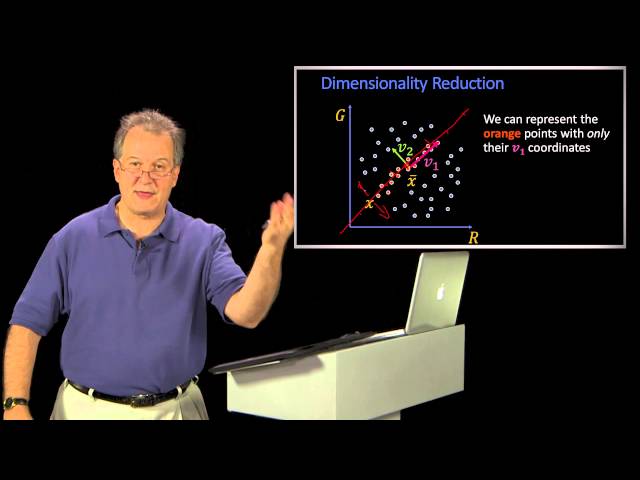 What is Dimensionality reduction | Ai Basics | Ai Online Course What is Dimensionality reduction | Ai Basics | Ai Online Course
