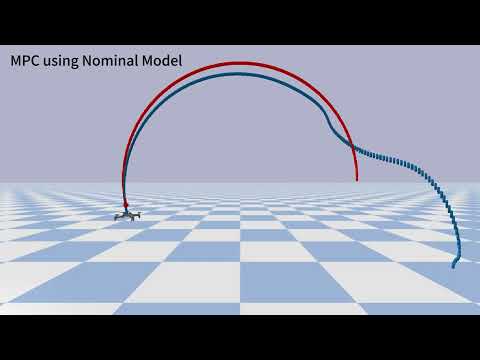 GitHub - yu-mei/MetaResidual-MPC: Fast Online Adaptive Neural MPC via Meta-Learning