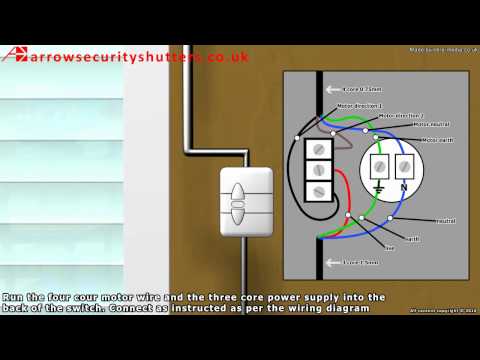 25 Surprising Facts About Arma Shutter Specialised Roller Shutters – My super blog 9212