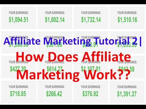 Affiliate Marketing Tutorial 2 | How Does Affiliate Marketing Work?? | Social Media Marketing ...