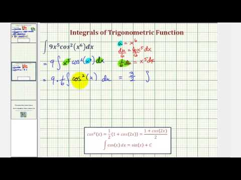 Ex 1: Trigonometric Integration – Power Reducing Formula and U-Substitution | Math Help from ...