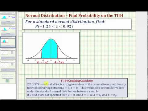 Ex 3: Find the Probability of a Z-score Being Between Two Z-score on a Newer TI84 | Math Help ...
