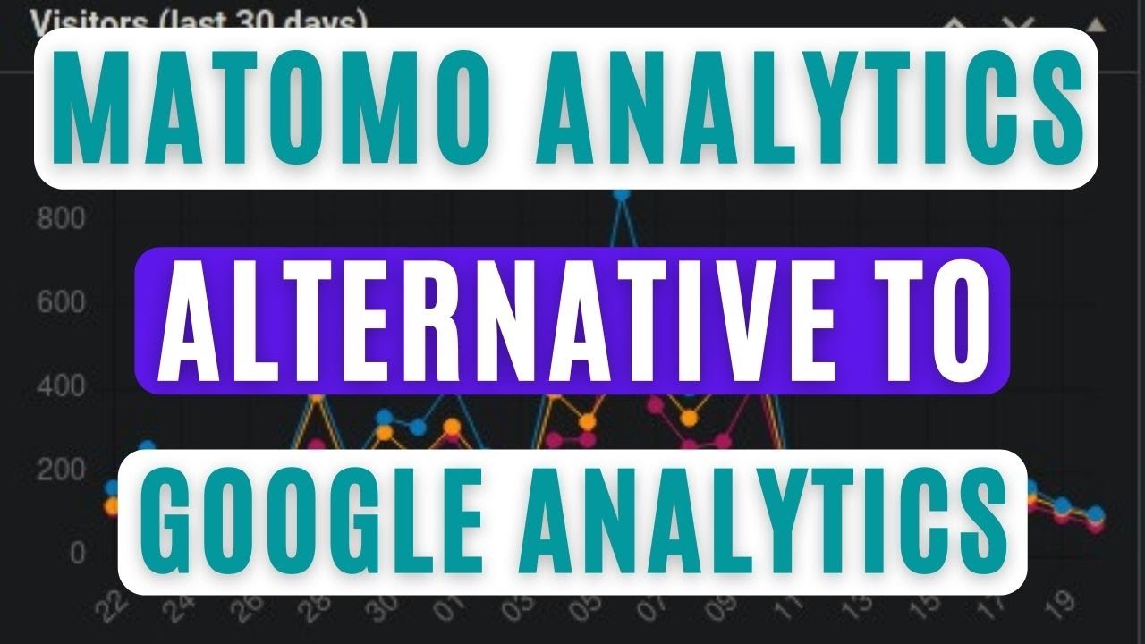 My video overview of open source self-hosted Matomo Analytics as a GDPR-compliant alternative to ...