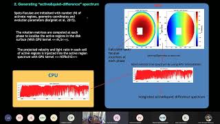 Yinan Zhao: SOAP-GPU: Efficient Spectral Modelling of Stellar Activity Using GPUs #GPRV2022