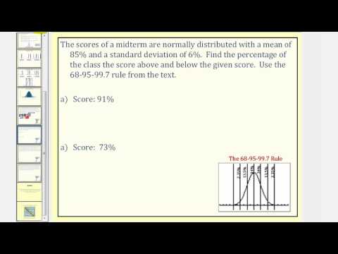 Introduction to the Normal Distribution | Math Help from Arithmetic ...