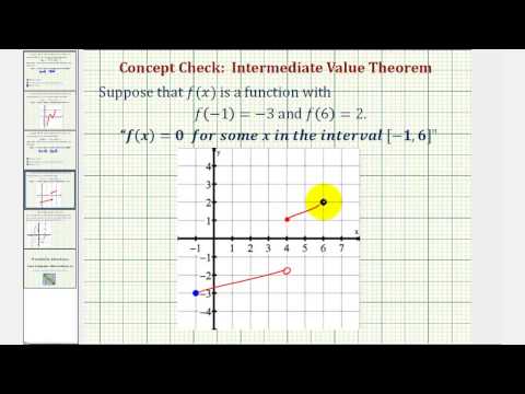 Intermediate Value Theorem | Math Help from Arithmetic through Calculus ...