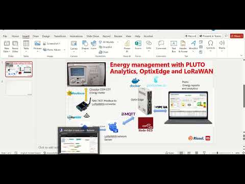 Energy Management with Pluto Analytics