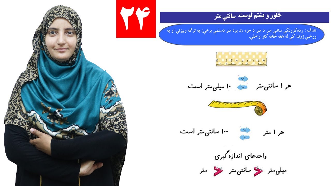 grade 3 maths – Hayat Orphanage