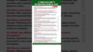 Cyber Security Interview Questions and Answers