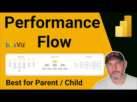 Performance Flow by xVIZ is the best visual for Parent Child hierarchies In Power BI – business ...