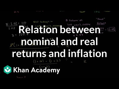 Relation between nominal and real returns and inflation (video) | Khan Academy