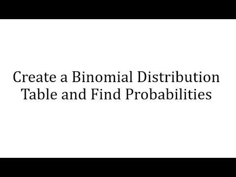 Complete a Binomial Distribution Table and Find Probabilities (By Hand) | Math Help from ...