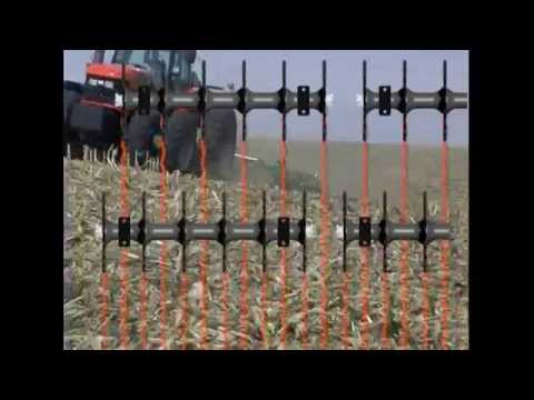The Great Plains – World Geography Final Project