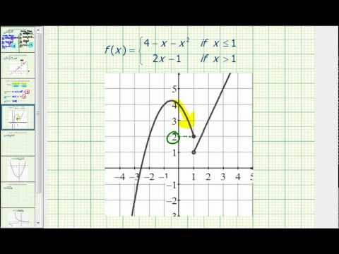 Ex: Determine Limits of a Piecewise Defined Function | Math Help from Arithmetic through ...