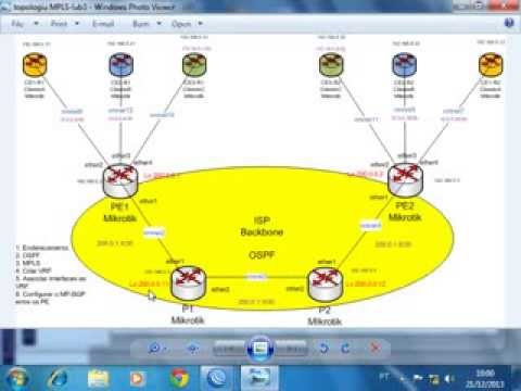 Nuvem MPLS – Int21 SOLUTION PROVIDER