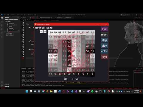 GitHub - NathanInbar/Matrix-Rotation-Visualizer: a visual representation of some matrix rotation ...
