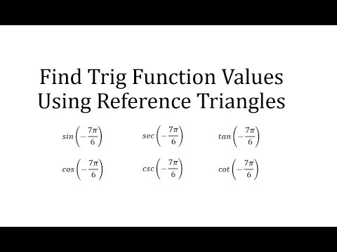 Ex: Find Six Trig Function Values Using Reference Triangles – Mult. of pi/6 | Math Help from ...