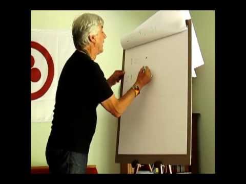 Tutorial Synchronotron | PAN Poland