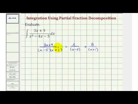 Ex 1: Integration Using Partial Fraction Decomposition | Math Help from Arithmetic through ...