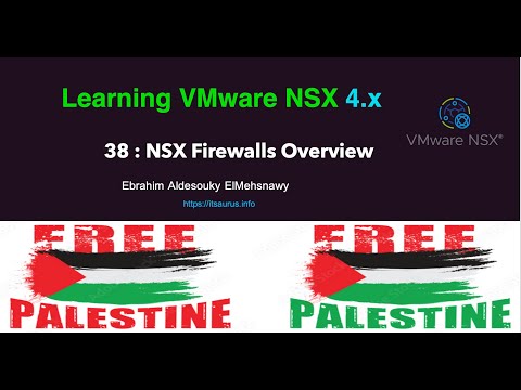 38 NSX Firewalls Overview – ITSaurus
