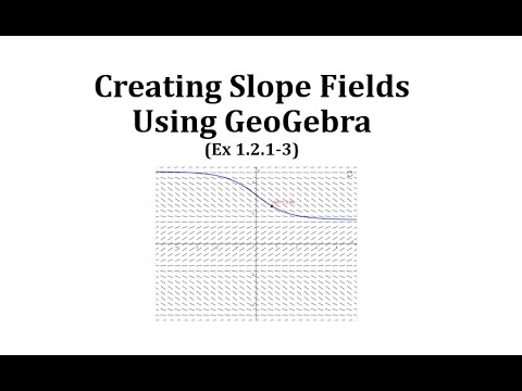 Create Slope Fields Using GeoGebra (1.2.1-3) | Math Help from ...