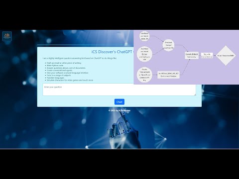 GitHub - lalumastan/chatgpt: How to Create Web ChatGPT Chatbot using Java/JEE, Springboot, HTML5 ...
