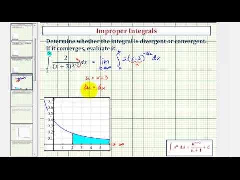 Ex: Improper Integral Involving Function with Rational Exponent to Find Area Under Curve | Math ...