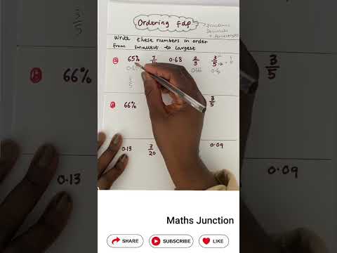 Ordering FDP – Fractions, Decimals and Percentages – Maths Junction