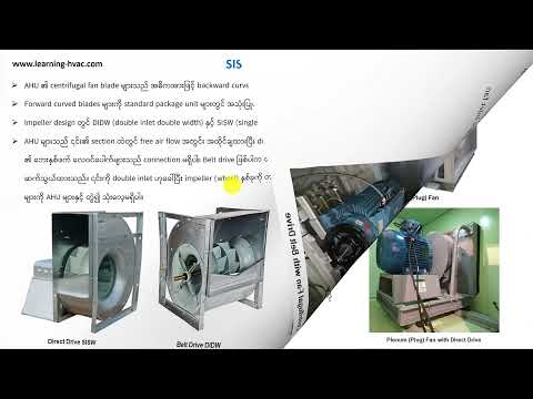 Fans in AHU – LEARNING HVAC